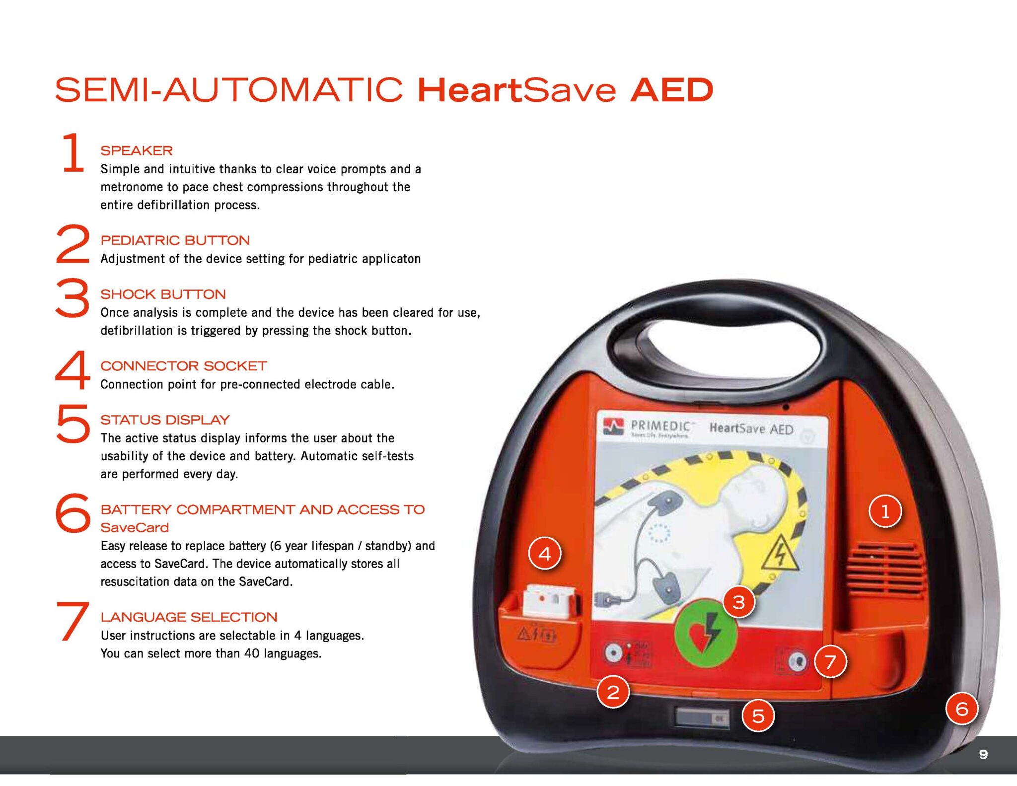 Automated External Defibrillator (AED) – Skype Medical
