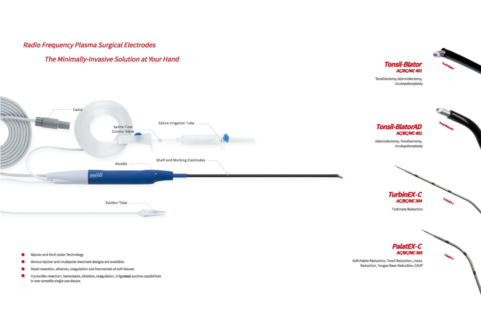 Coblation Device – Skype Medical
