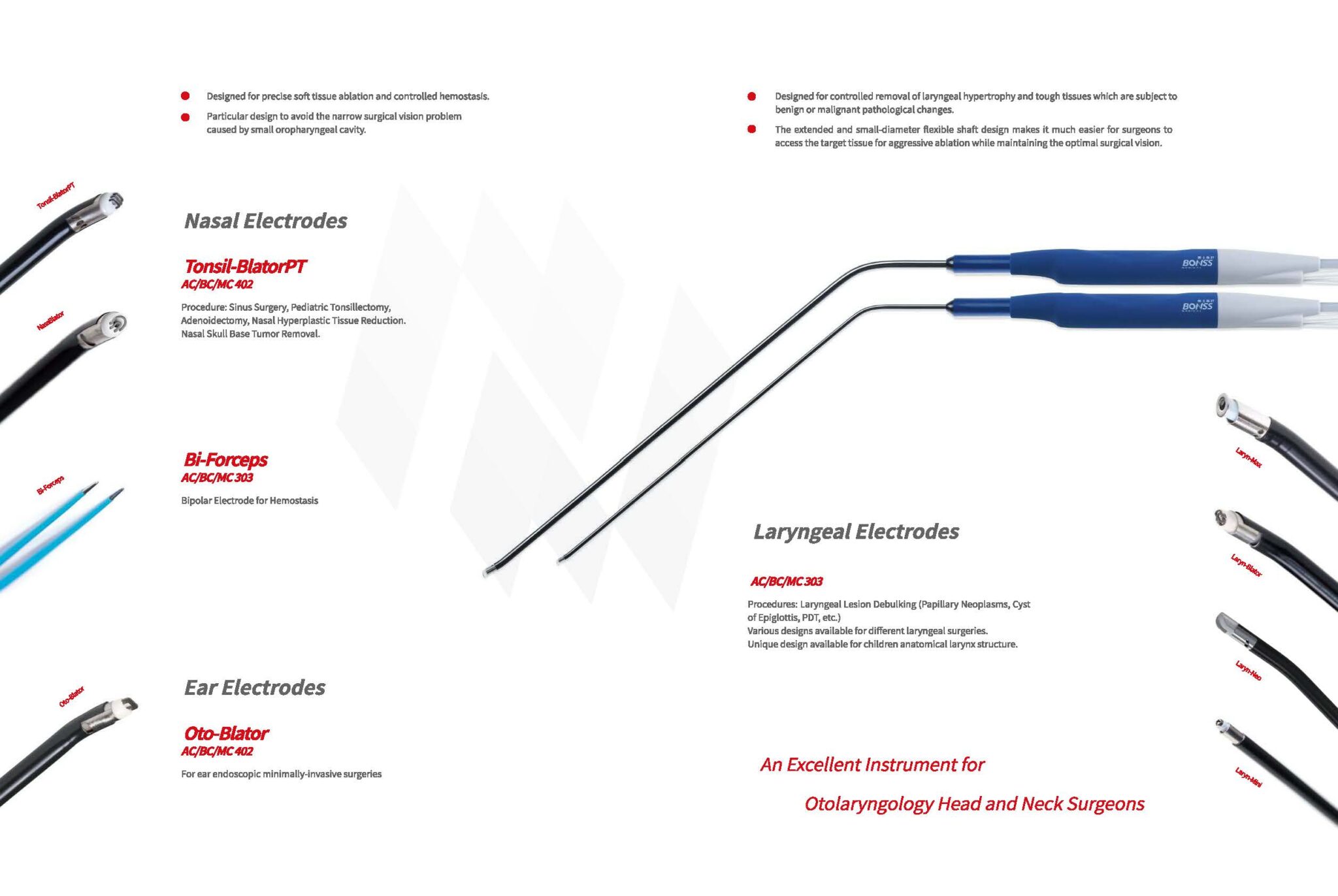 Coblation Device – Skype Medical